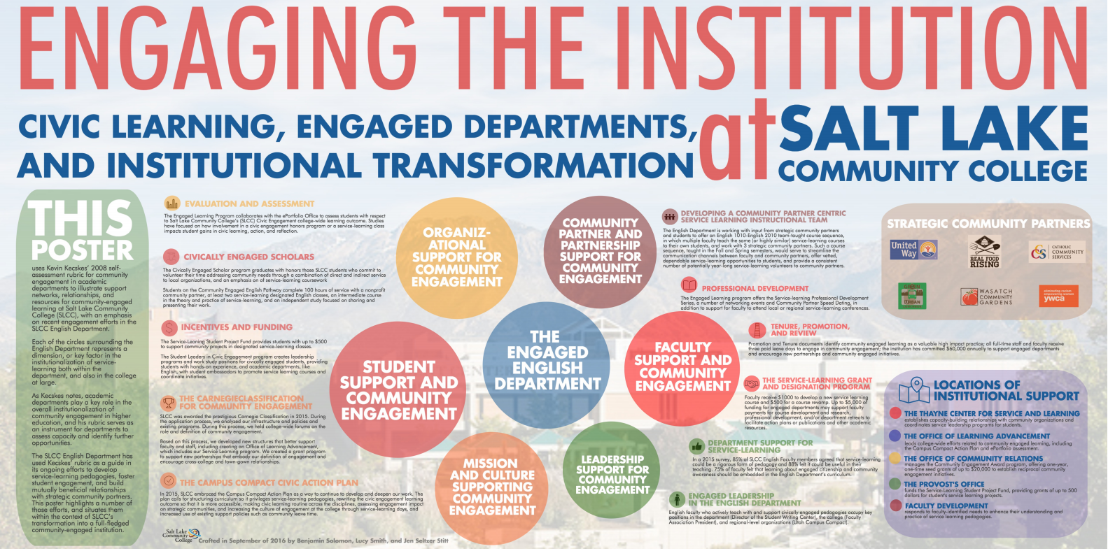 Engaged Department Designation | SLCC