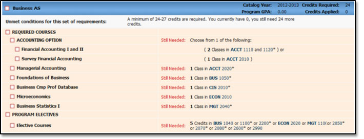 DegreeWorks Tutorials | SLCC