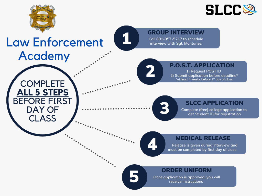 Law Enforcement Academy | SLCC